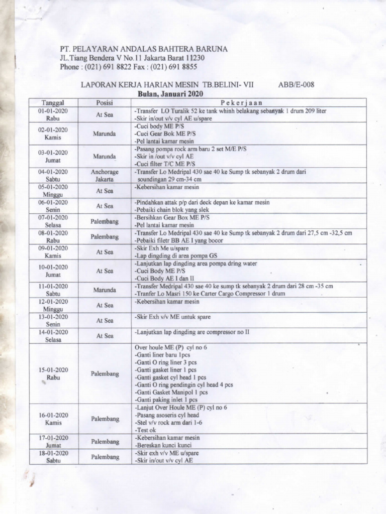 Kerja Harian Engine Januari 2020798 | PDF