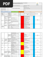 MEWP Emergency Rescue Plan Guide | PDF | Engineering | Personal ...