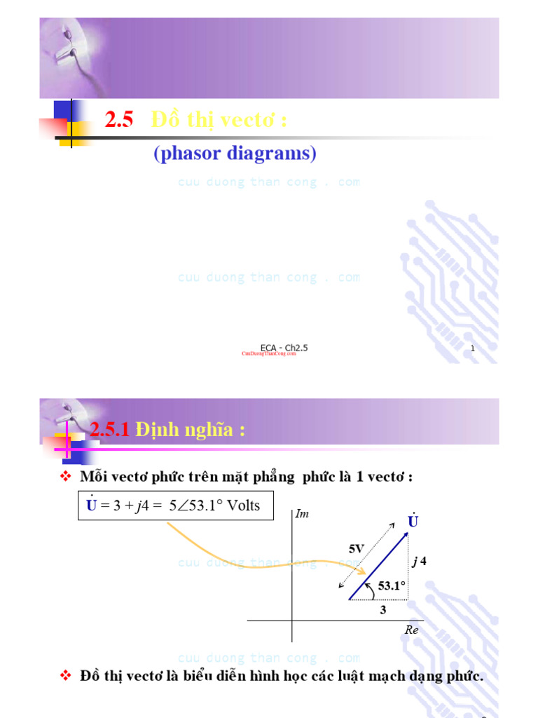 Giai-Tich-Mach - Eca - ch2 - 5 - Do-Thi-Vector - (Cuuduongthancong ...