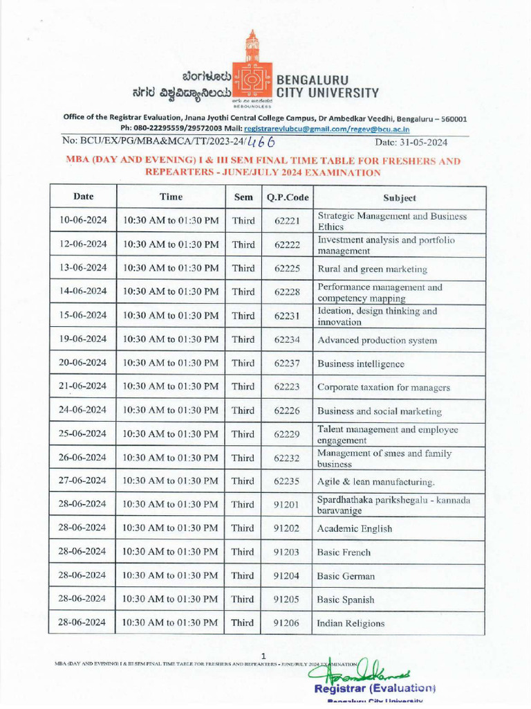 MBA I and III Sem Time Table 2024 | PDF