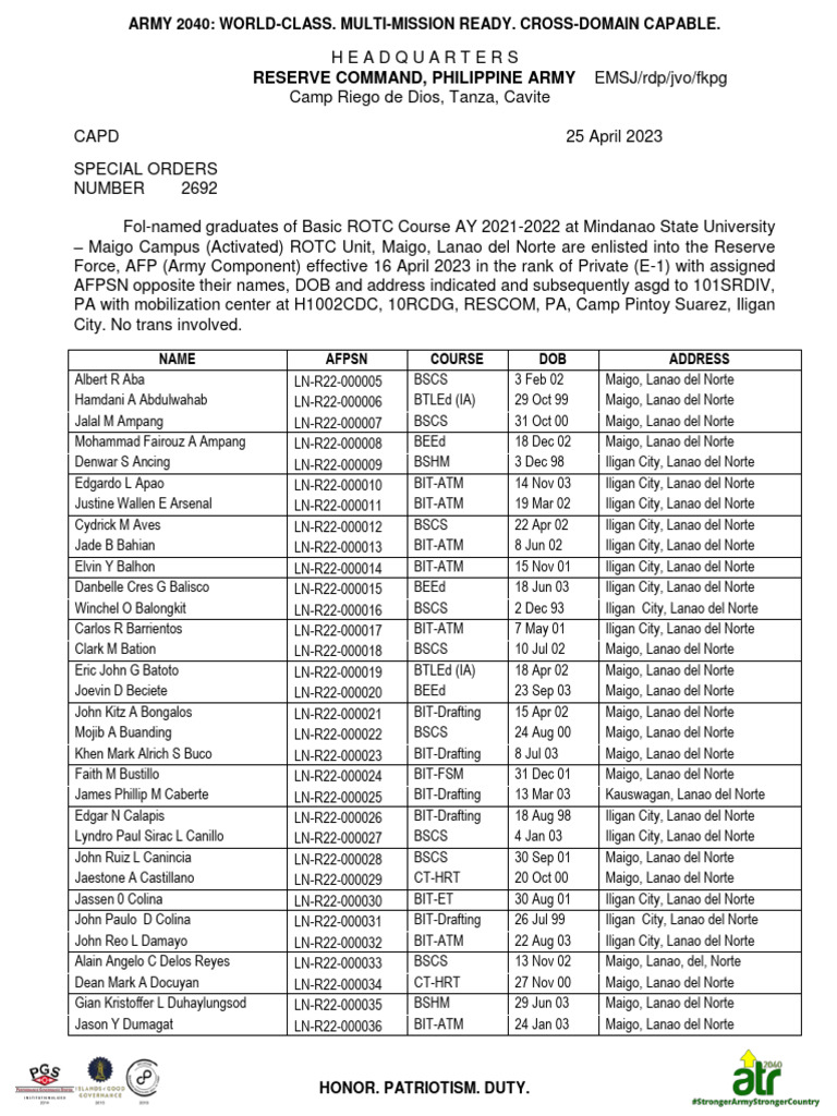 Rotc Enlistment 10rcdg Cy 2021-2022-1 | PDF | Lieutenant Colonel ...