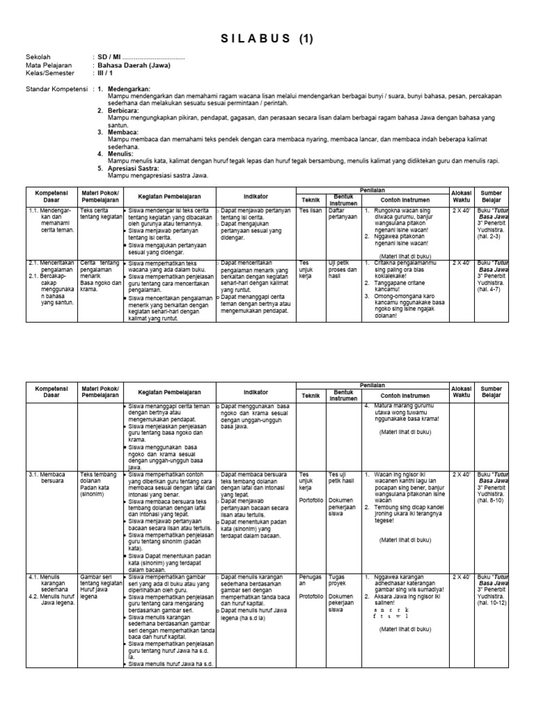 Silabus SD-3 | PDF | Karier & Perkembangan | Kajian Bahasa Asing