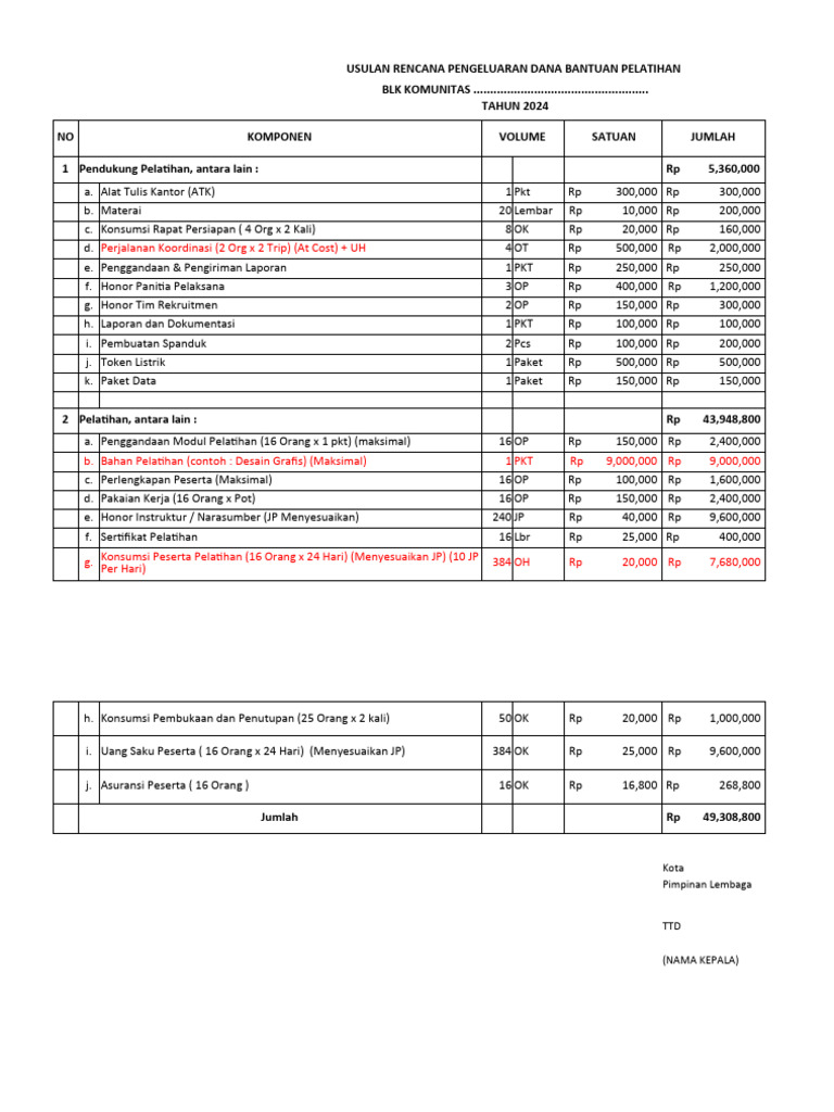 Project Id Xyz Lqa Sheet | PDF