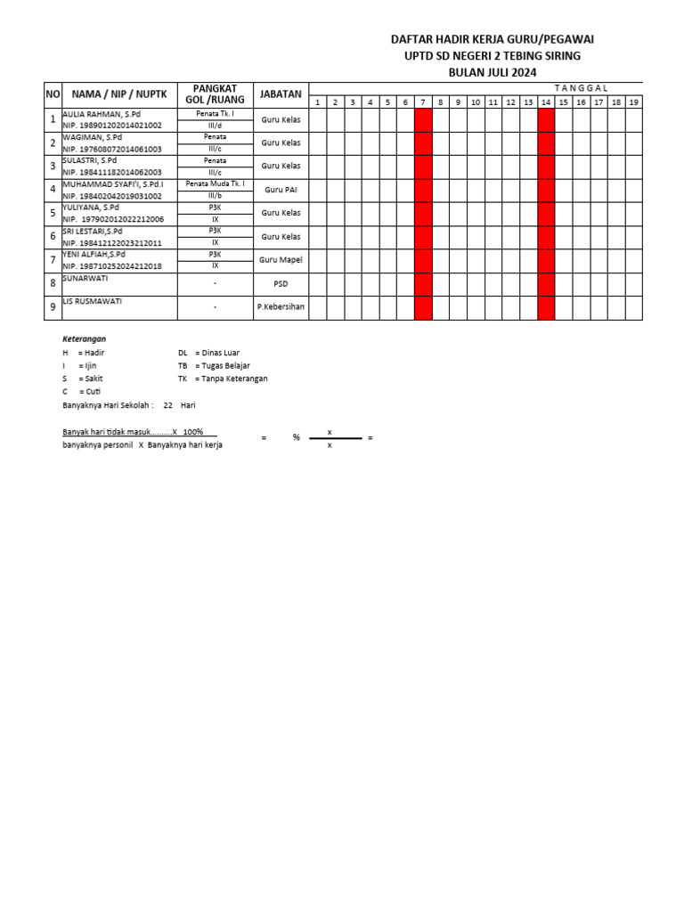 Absen Juli 2024 | PDF