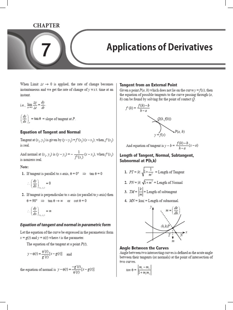 Application of Derivatives: Short Notes 2 | PDF | Tangent | Angle