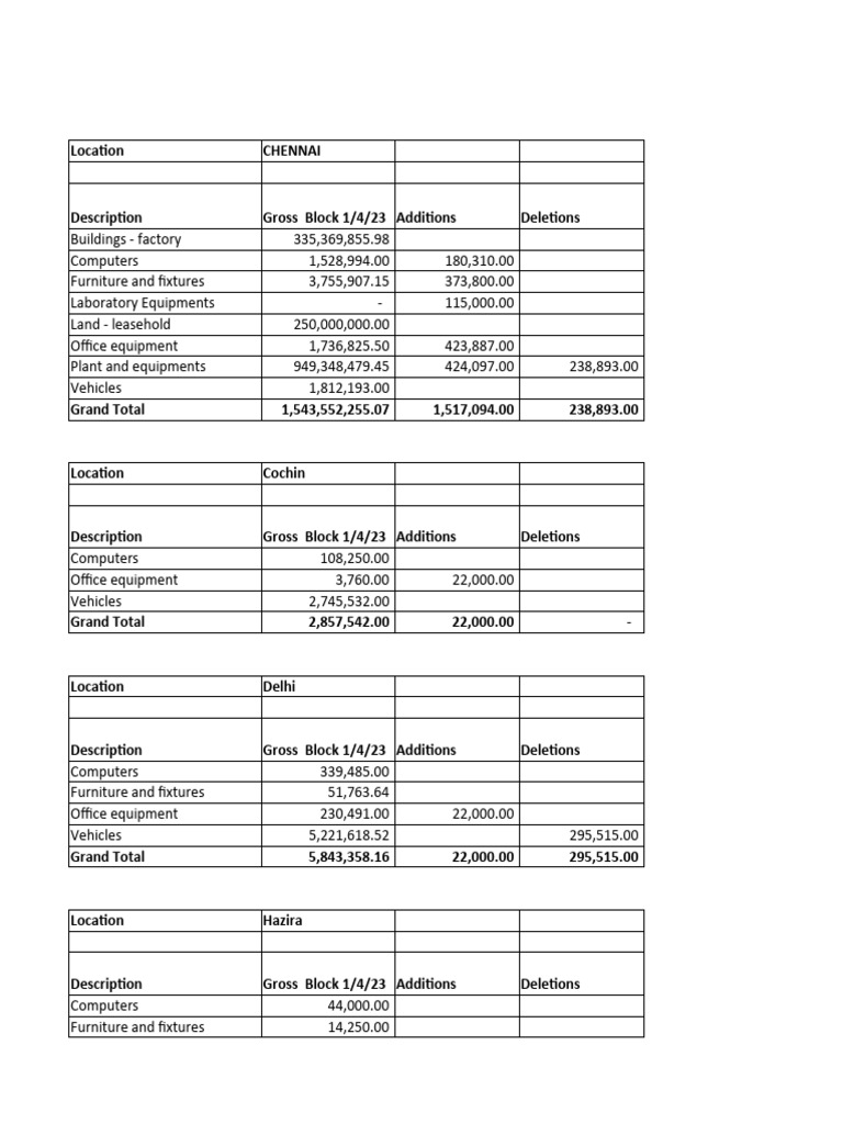 WOrking | PDF | Machines