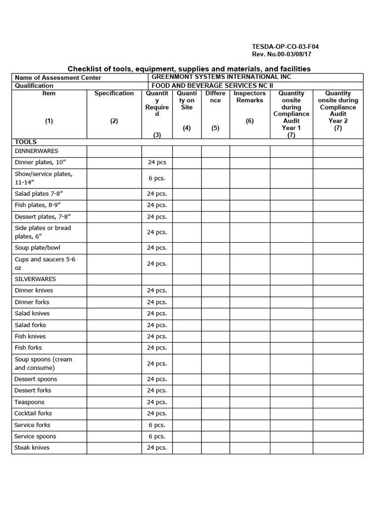 Checklist of Tools Equipment Supplies and Materials and Facilities FBS ...