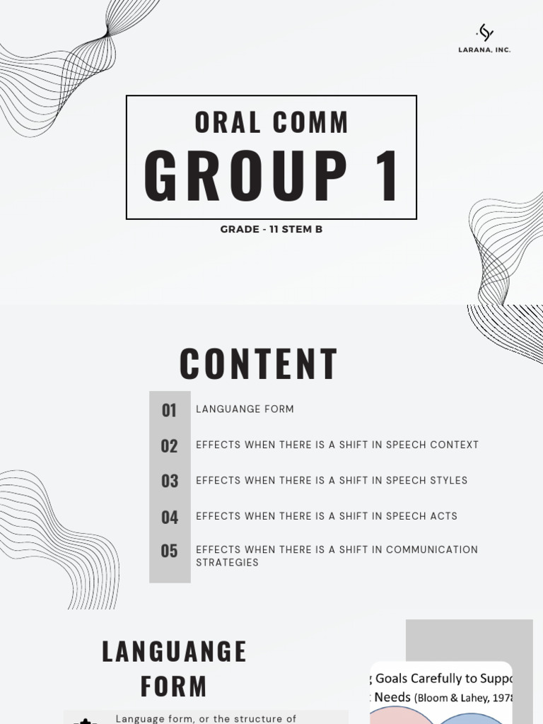 Group 1 Oral Comm Languange Forms | PDF | Language Arts & Discipline | Foreign Language Studies