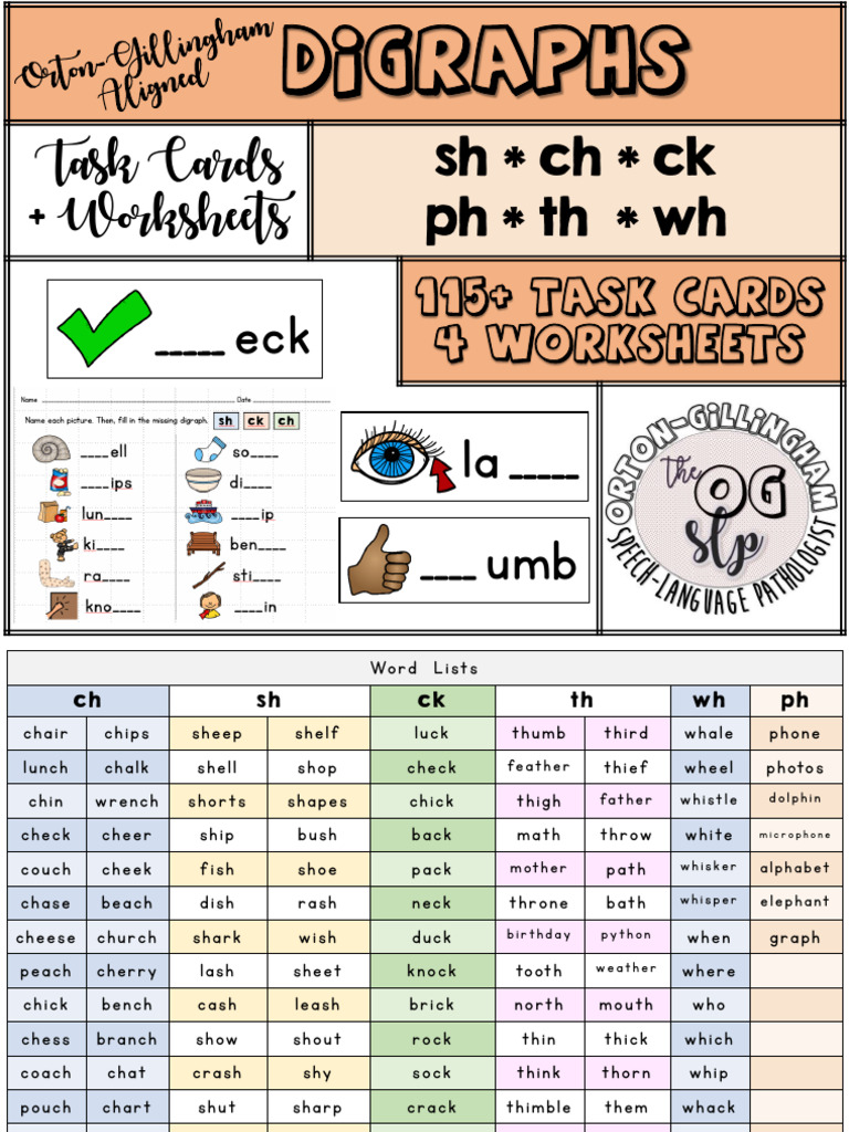 Task Cards + Worksheets - : SH CH CK PH TH WH | PDF