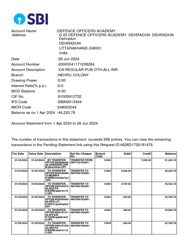 NPSO8 JKa INYC8 e Y | PDF | Debits And Credits | Financial Services