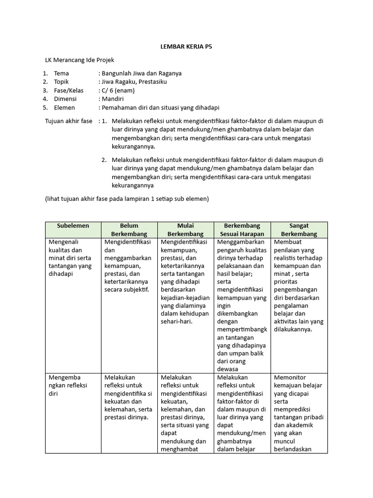 Lembar Kerja P5 | PDF | Sains & Matematika
