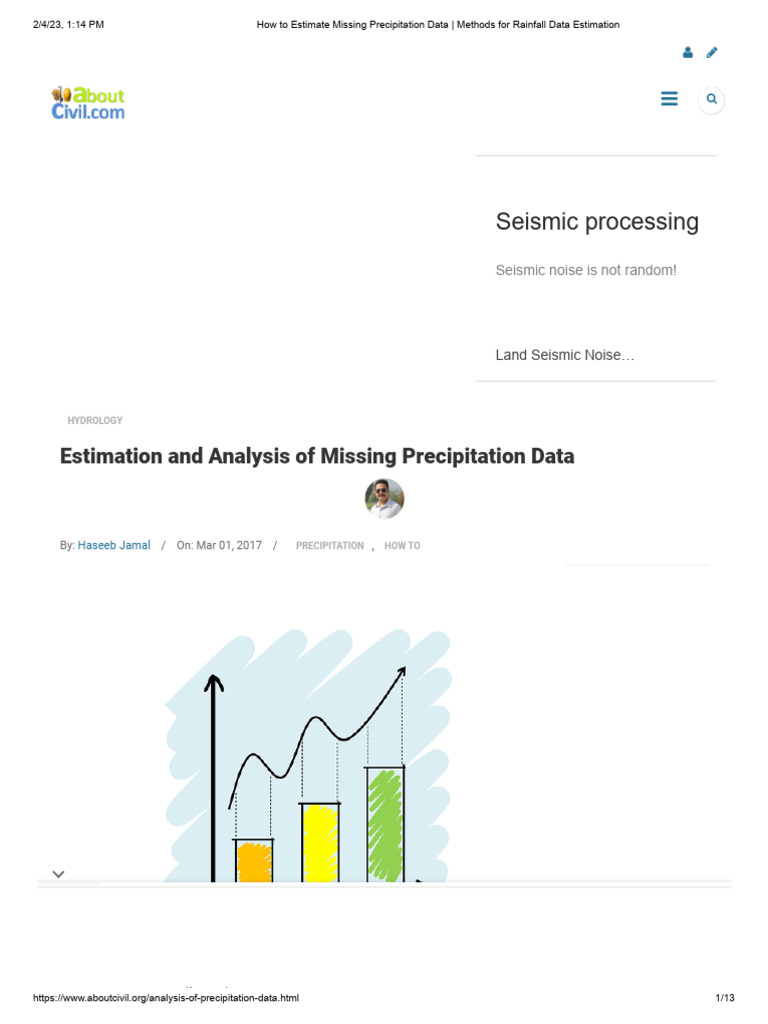 How To Estimate Missing Precipitation Data Methods For Rainfall Data