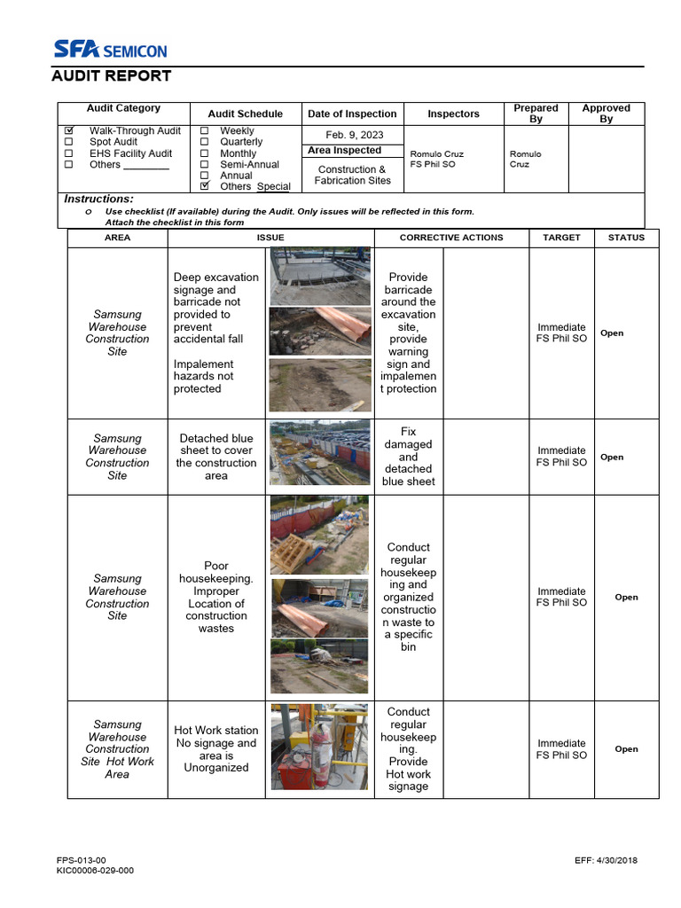 Spot Audit - Feb 2023 - Cons - Site | PDF