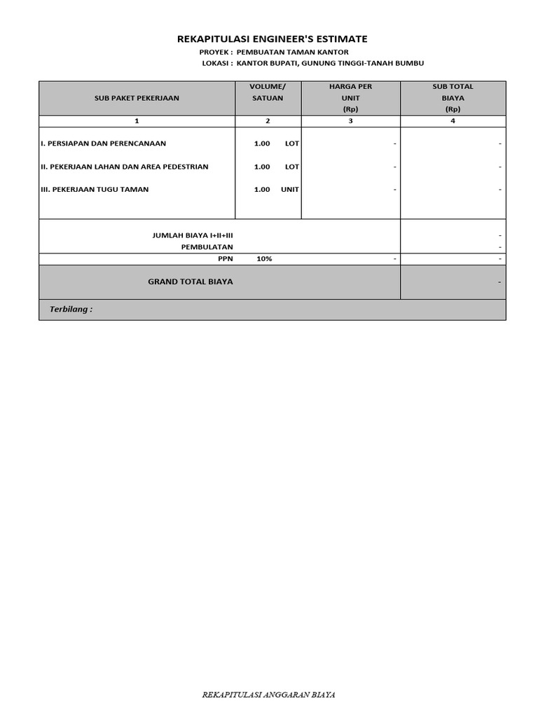 Estmate Engineer | PDF