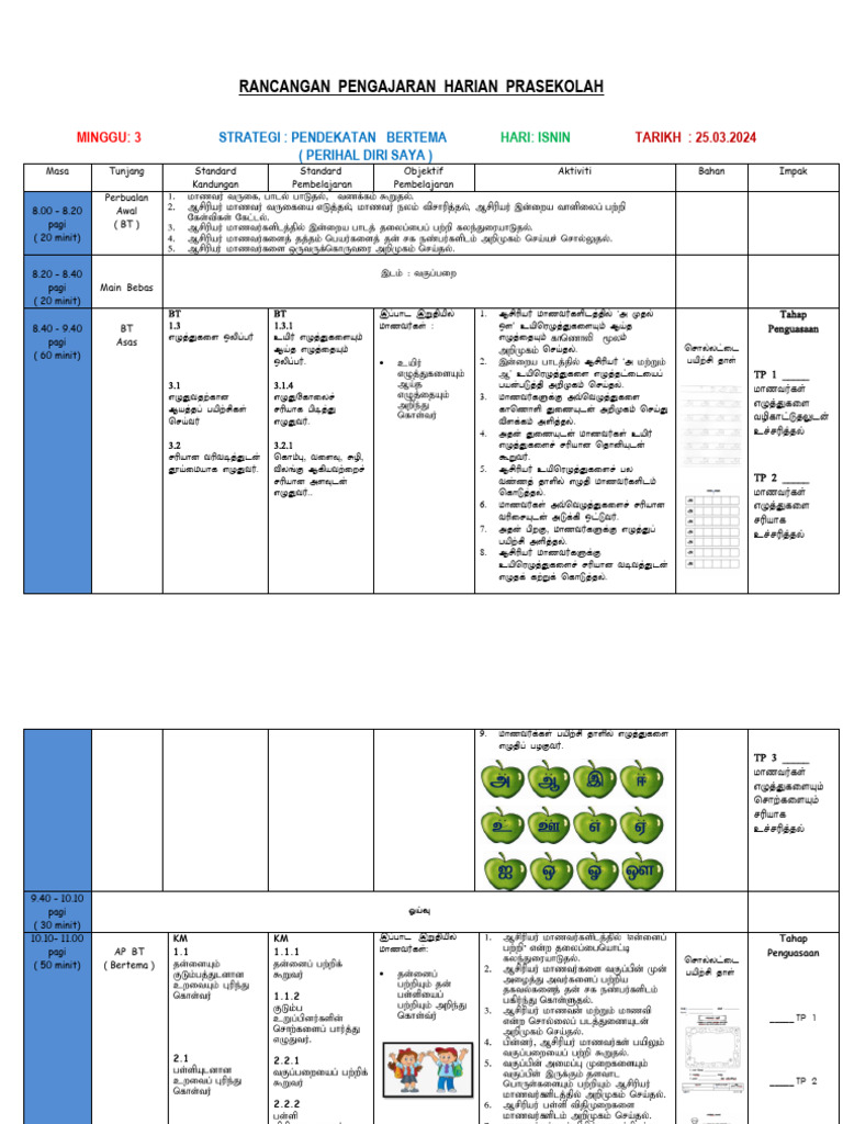 1 ISNIN M3 Class Note | PDF | Learning