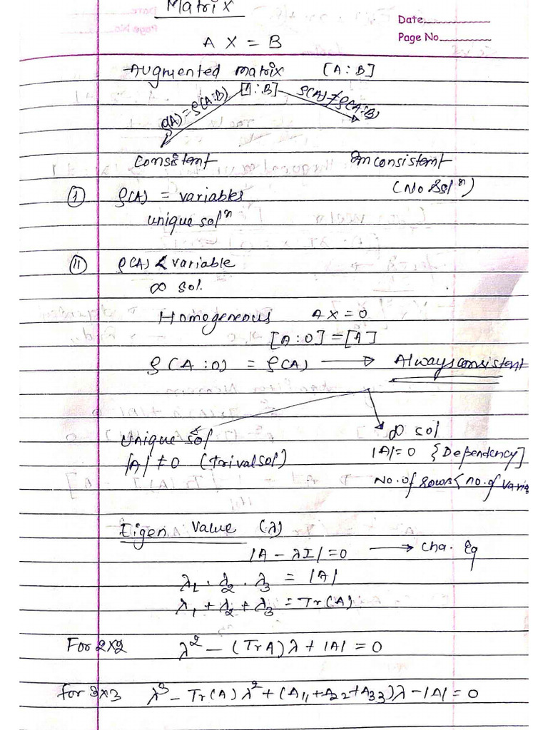 My GATE Short Notes | PDF
