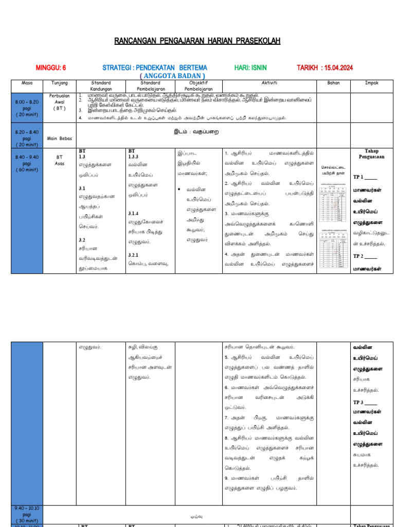 1 ISNIN M5 Class Note | PDF