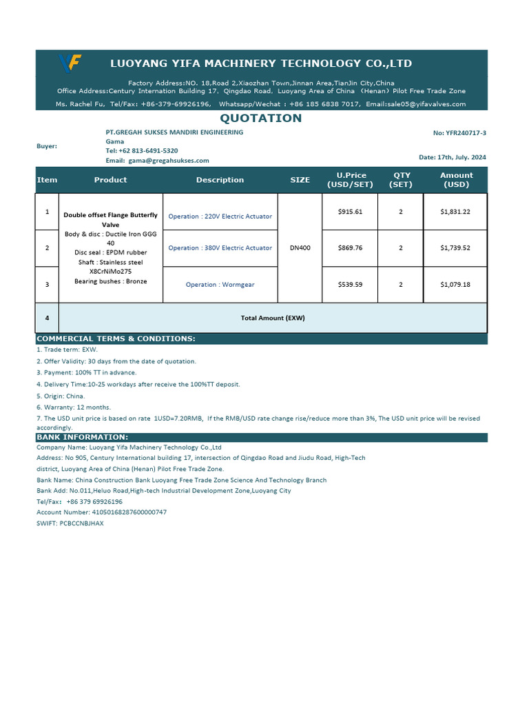 Luoyang Yifa Machinery Quotation Details | PDF