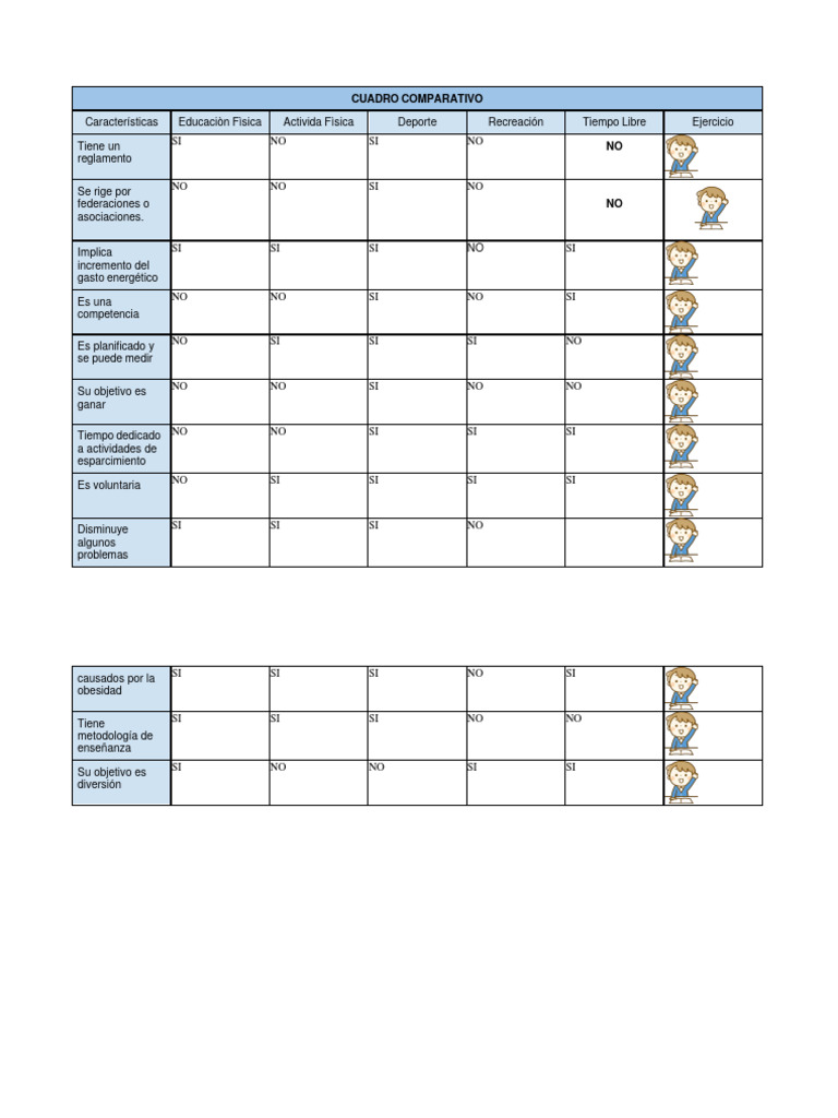 Karla Sofia Jimenez Martinez - Act - Integradora1 - Cuadro Comparativo | PDF