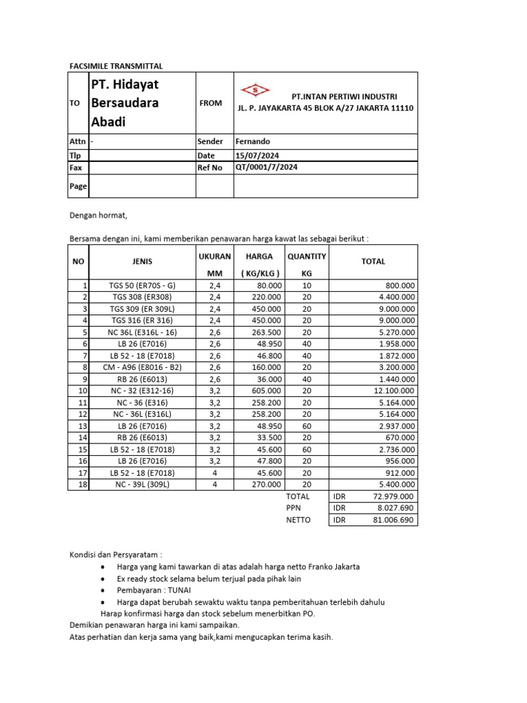 PENAWARAN INTIWI 15 Juli 001 | PDF