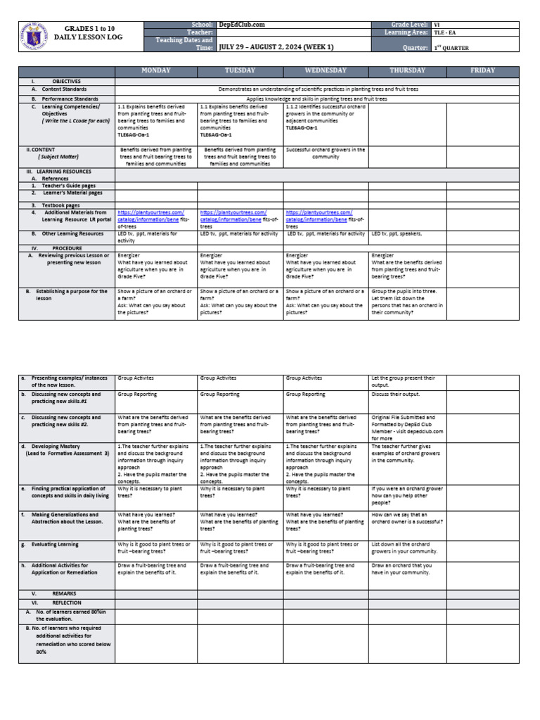 DLL - Tle 6 - Q1 - W1 | PDF | Learning | Teachers