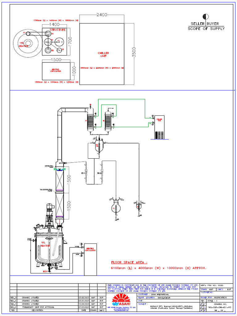 1KL GLR Oh As1 R3 | PDF