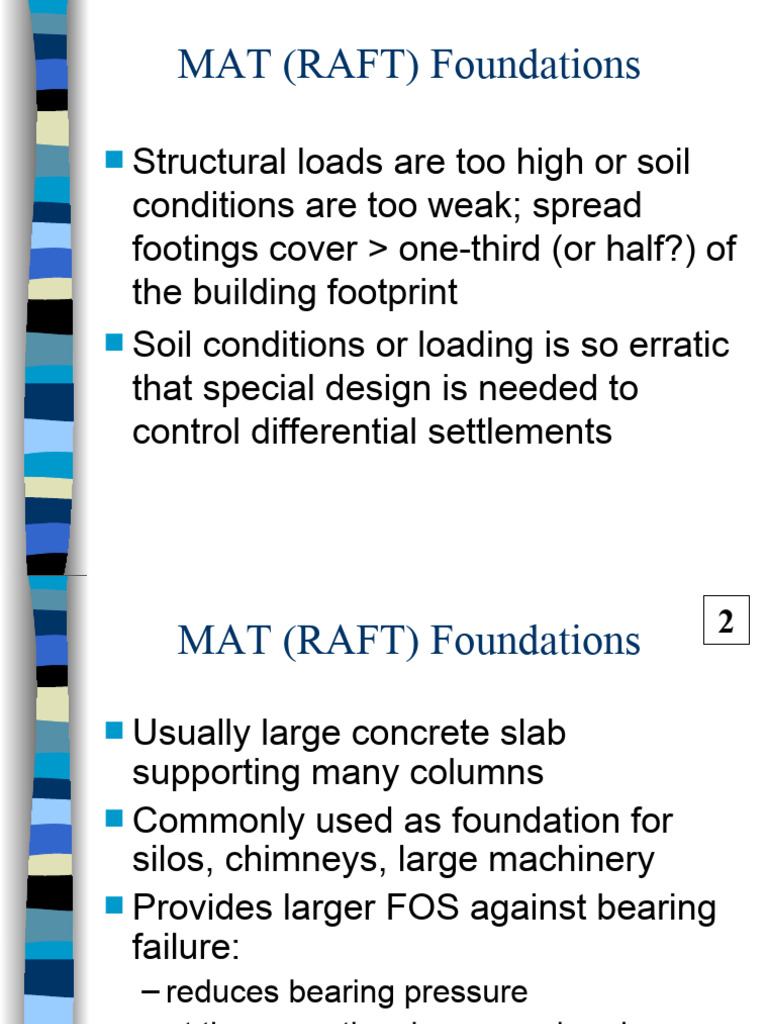 Chapter 10 Mat Foundations | PDF | Foundation (Engineering) | Beam ...