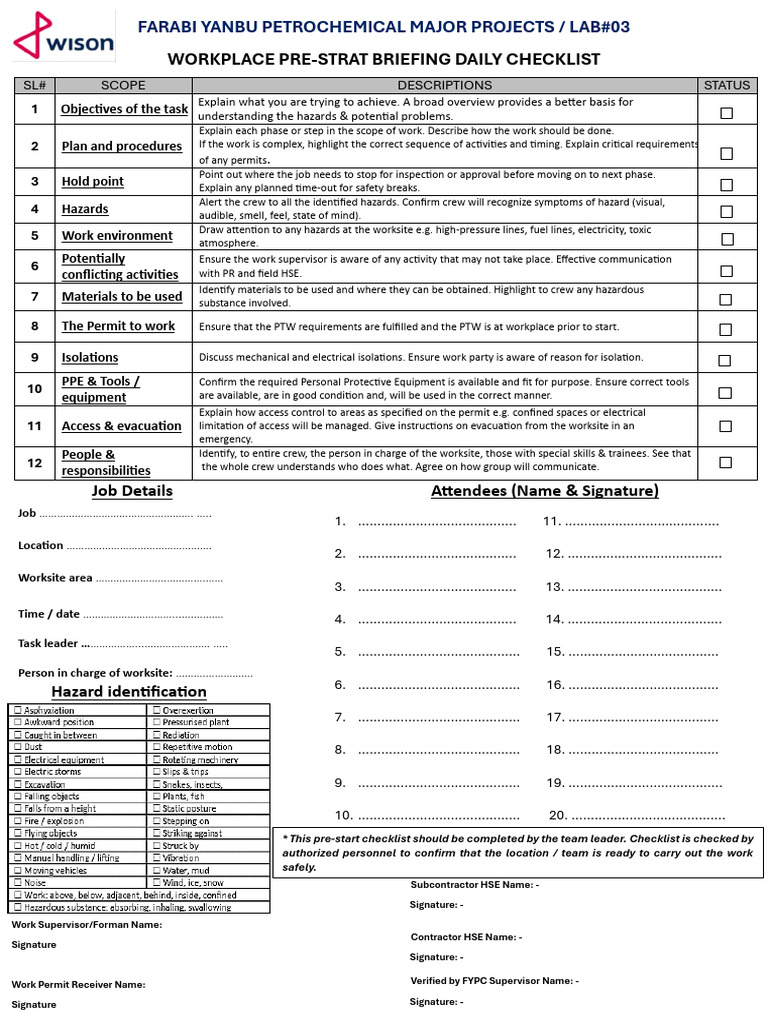 Daily Pre Task Checklist | PDF | Personal Protective Equipment | Hazards