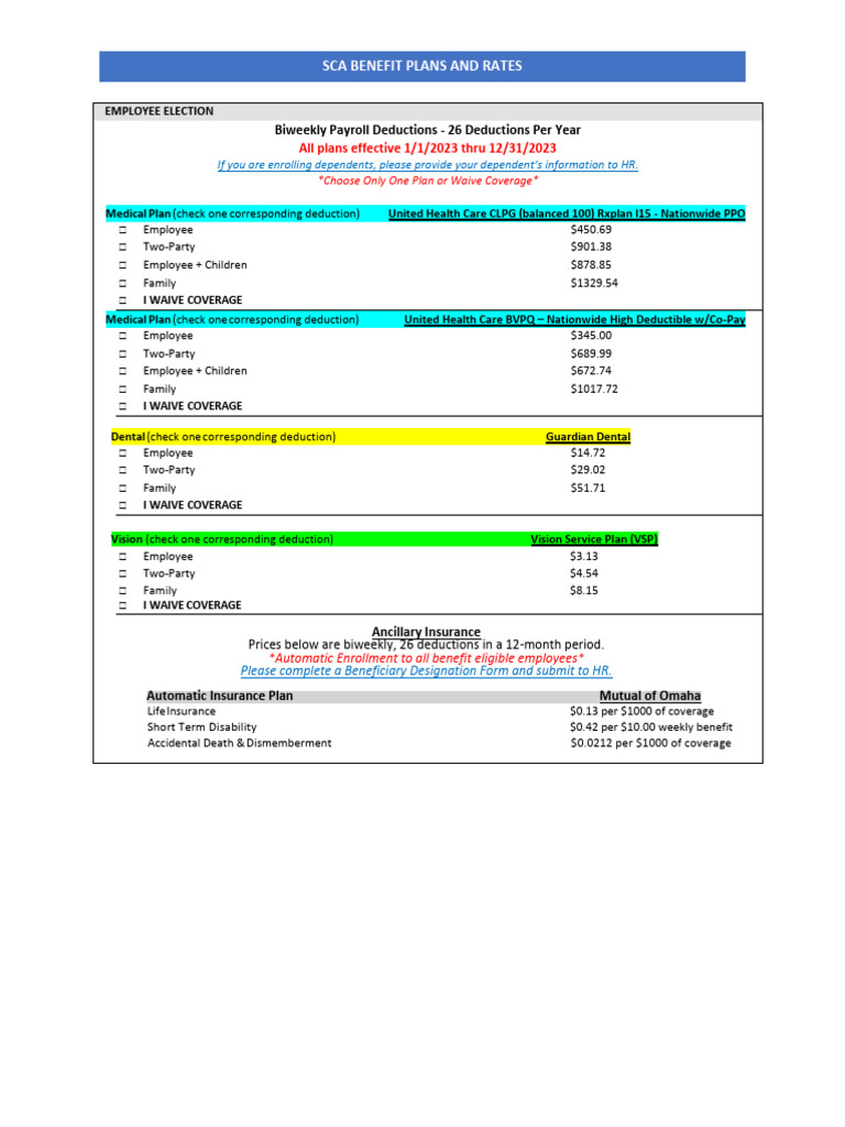 SCA Employee Benefit Plans 2023 Rates | PDF | Pharmacy | Prescription Drugs
