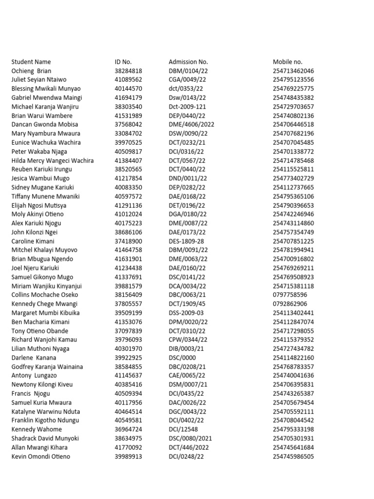 KIST Pending Records by Jan 2024 | PDF