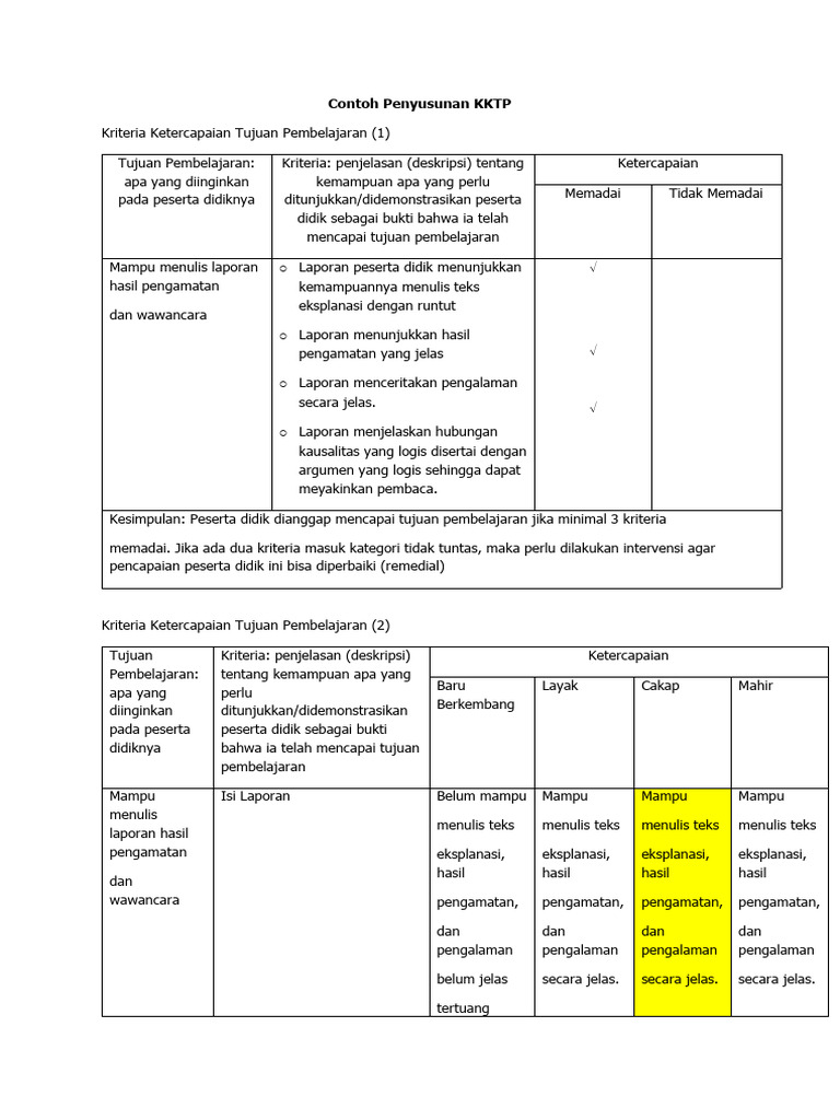 Contoh KKTP | PDF