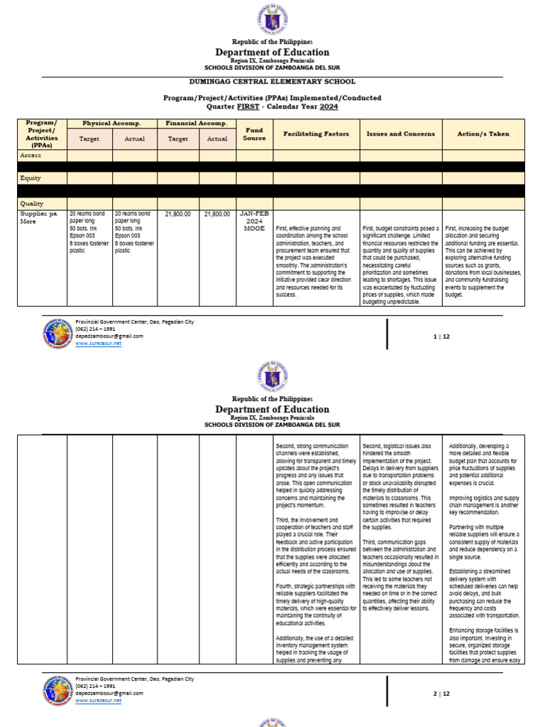 DCES School-PIR-Consolidated | PDF | Supply Chain | Logistics