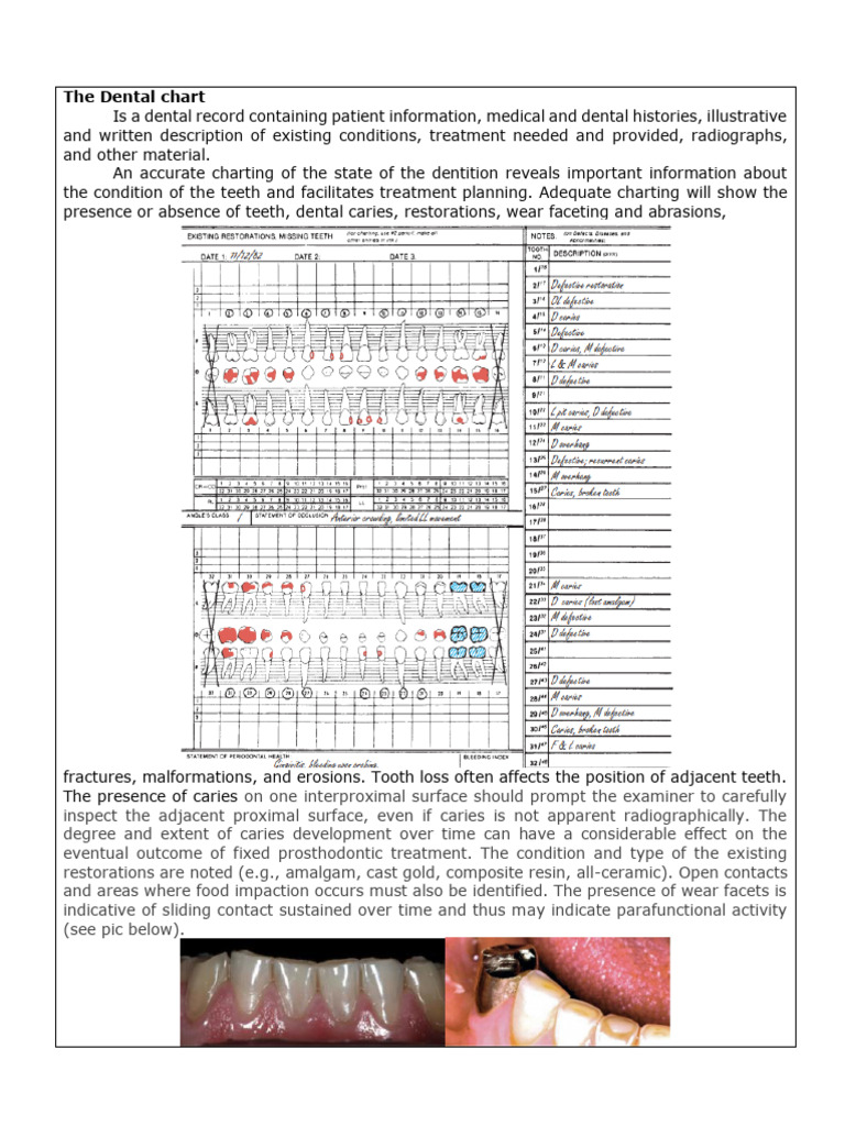 FPD - LEC.SAS.4 Chart Personal Details History Taking | PDF | Health ...
