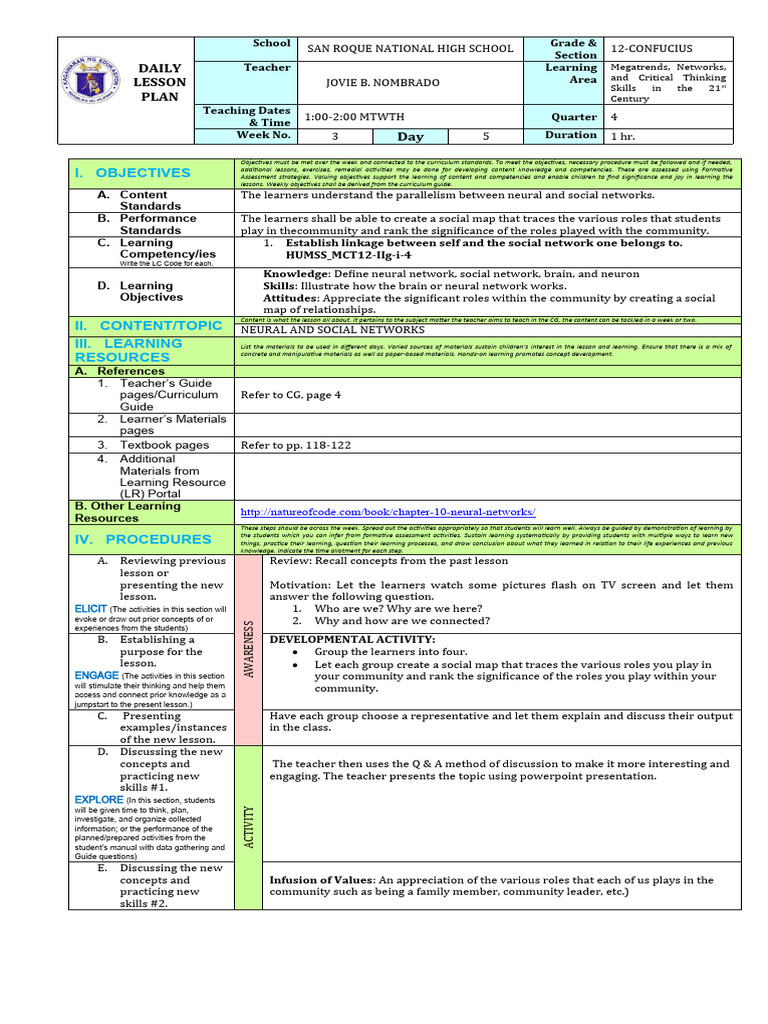 TNCT 12 - DLP | PDF | Learning | Brain