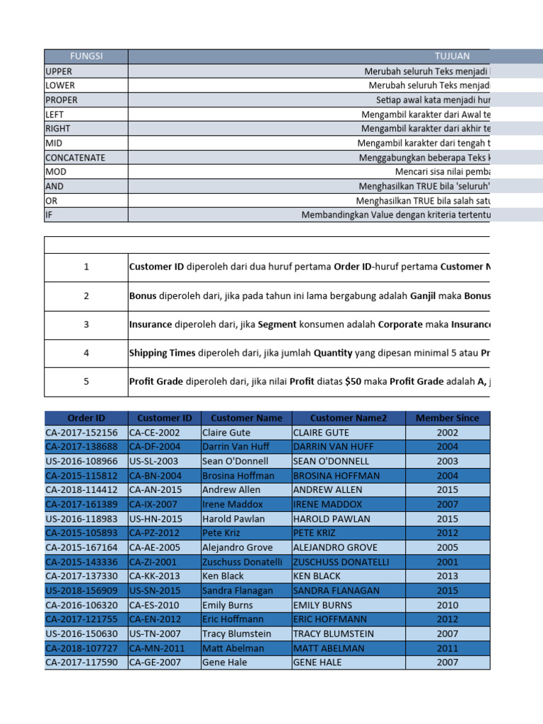 Formula Pengolahan Data Teks | PDF