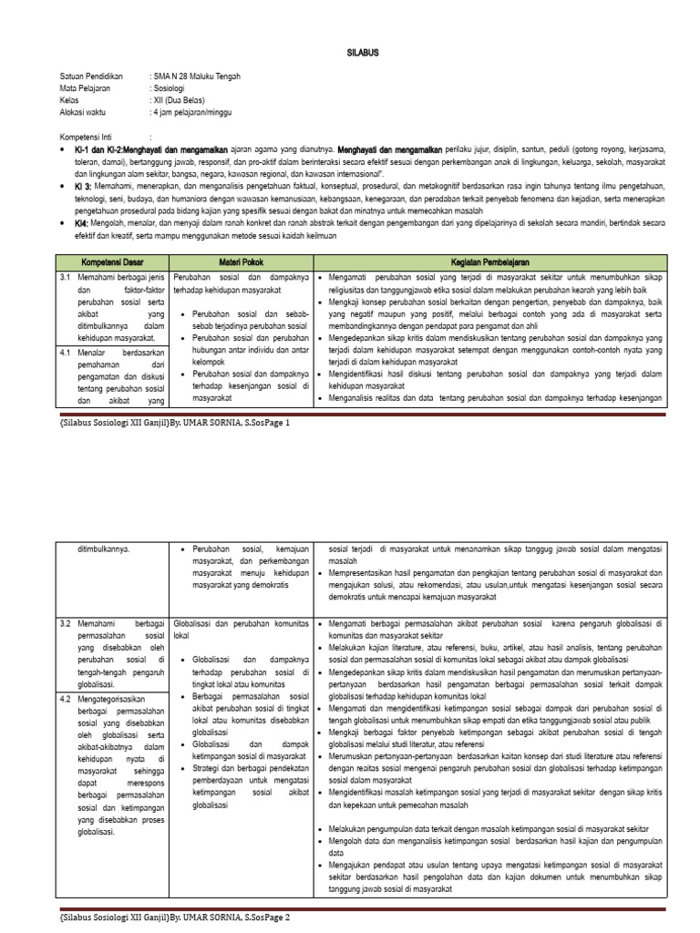 Silabus SOSIOLGI-kelas 12 Baru | PDF