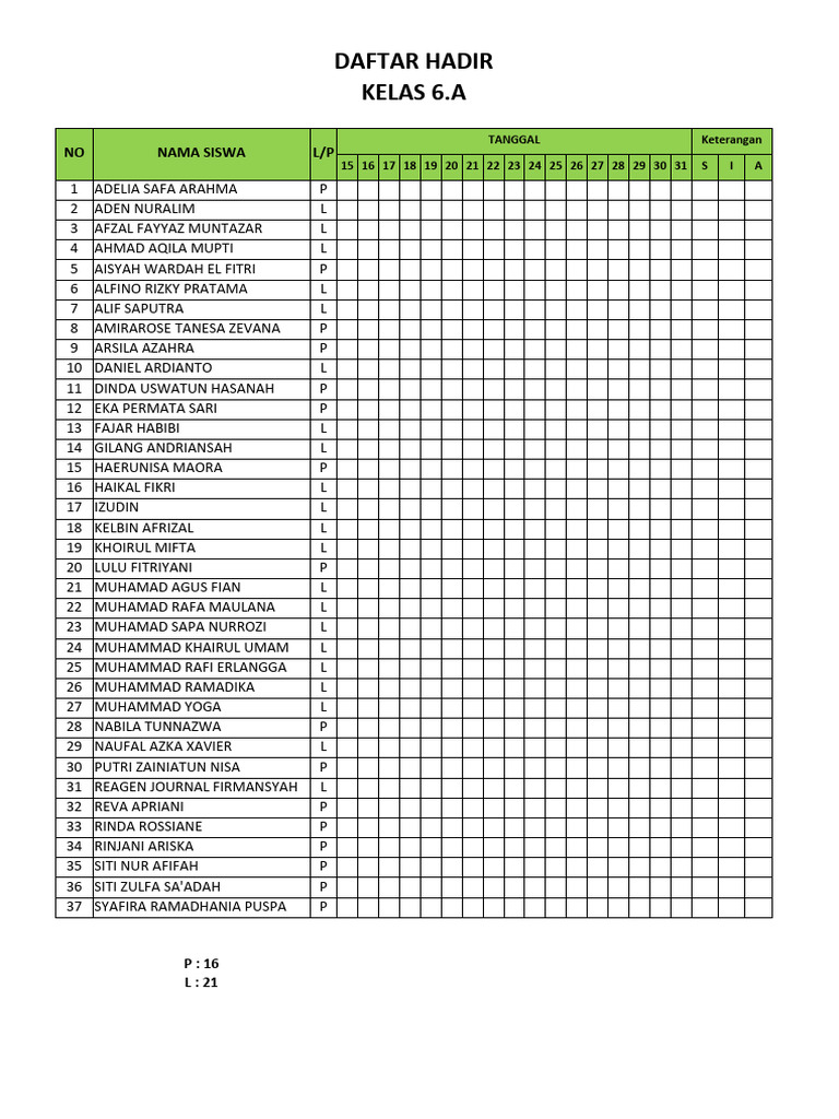 Daftar Hadir Sementara Dan Absen Makan | PDF