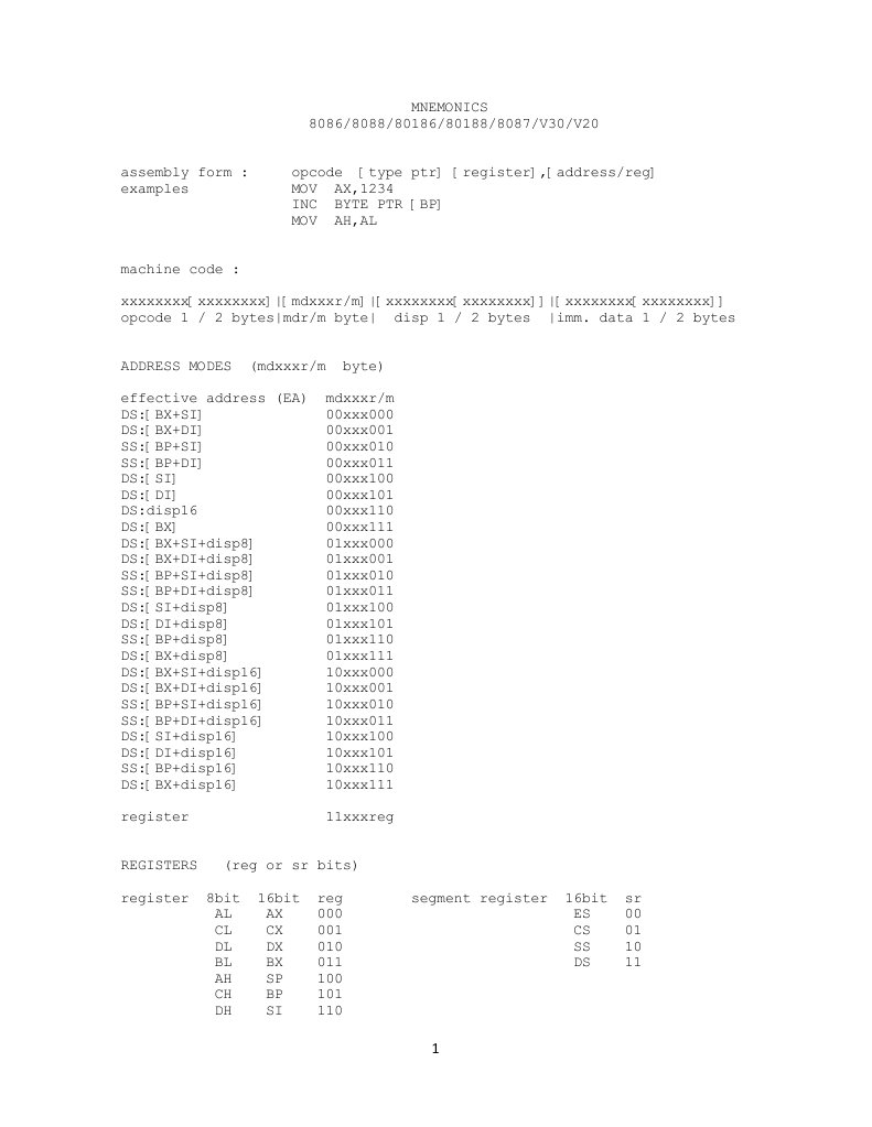 Mnemonics Integer Computer Science Pointer Computer Programming