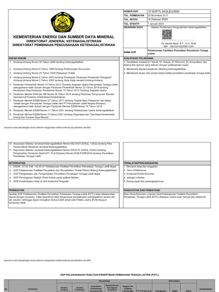 Sop Pelaksanaan Fasilitasi p2tl | PDF | Teknologi & Rekayasa