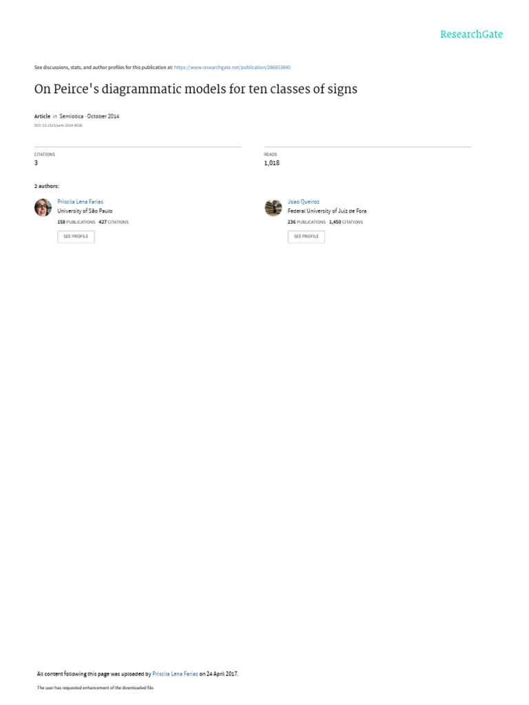 (Semiotica) On Peirce's Diagrammatic Models For Ten Classes of Signs ...