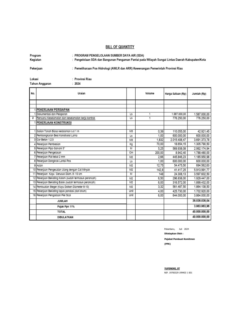 Boq Pemeliharaan Pos Hidrologi Baru | PDF