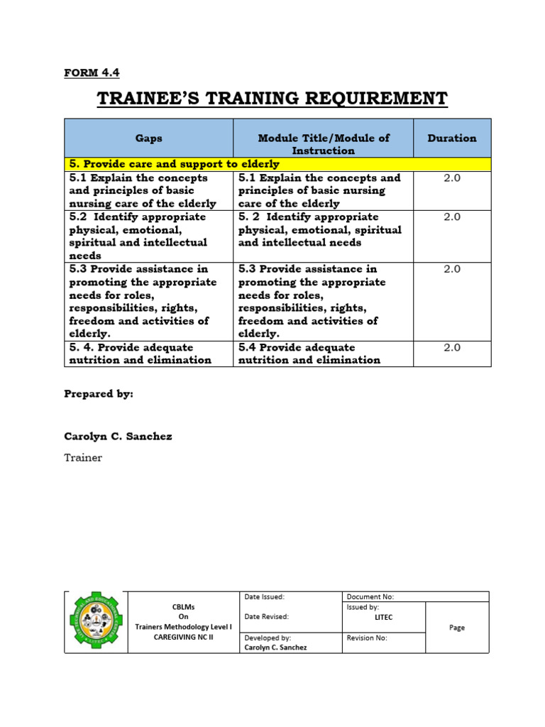 Trainees Training Requirement | PDF