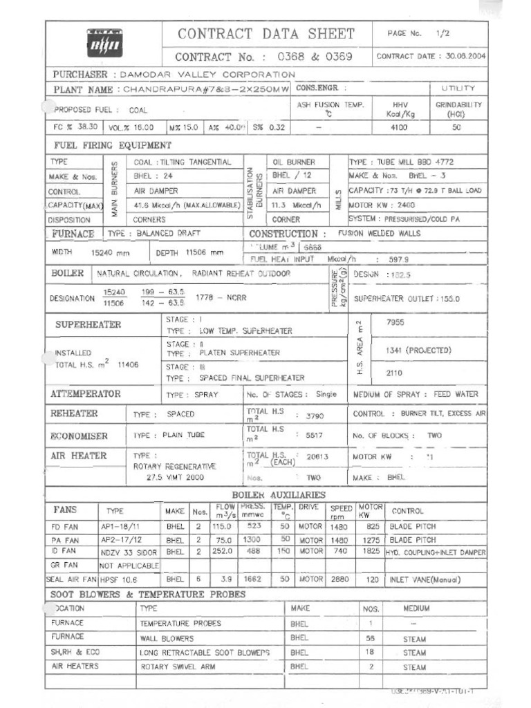 Boiler Design Data 250 MW | PDF