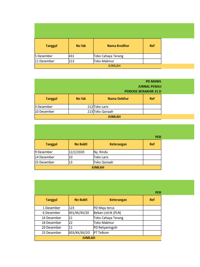 Bagus Putra Setiawan - Xii Ips 1 - Uprak Ekonomi | PDF
