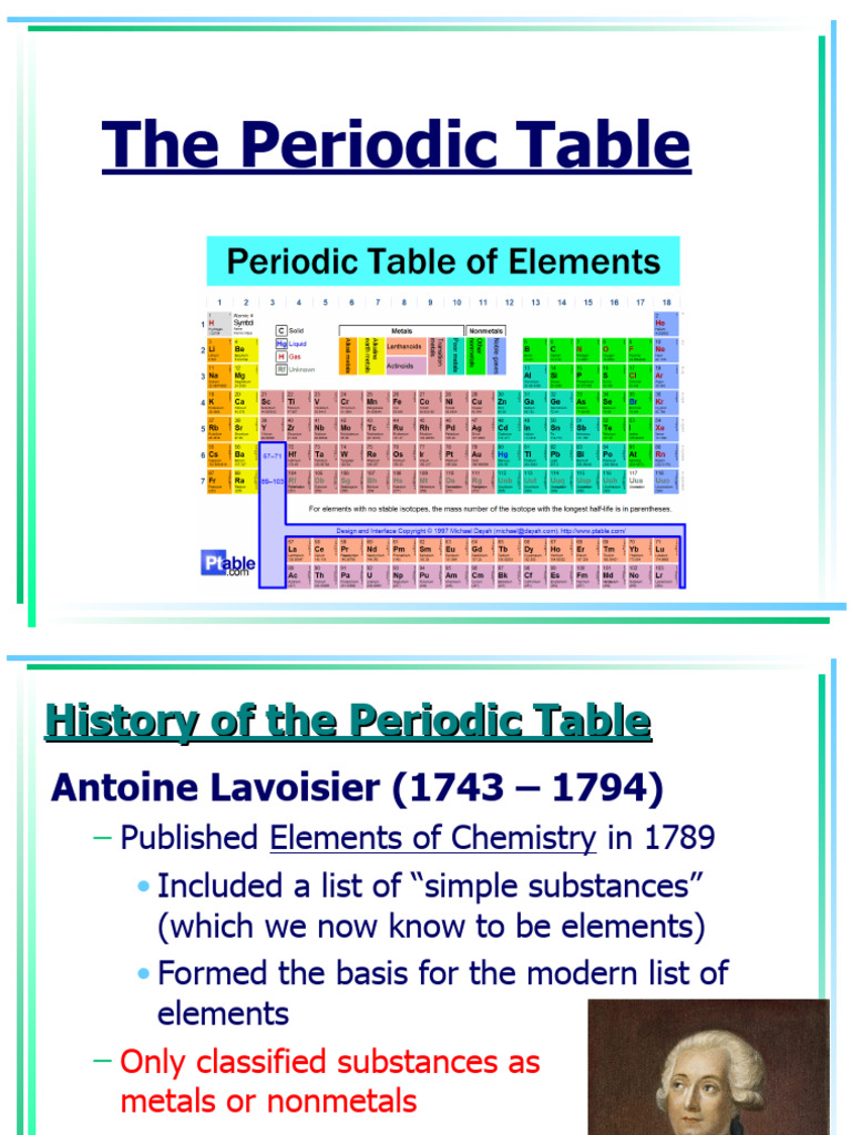 History and Trends of the Periodic Table | PDF | Ion | Periodic Table