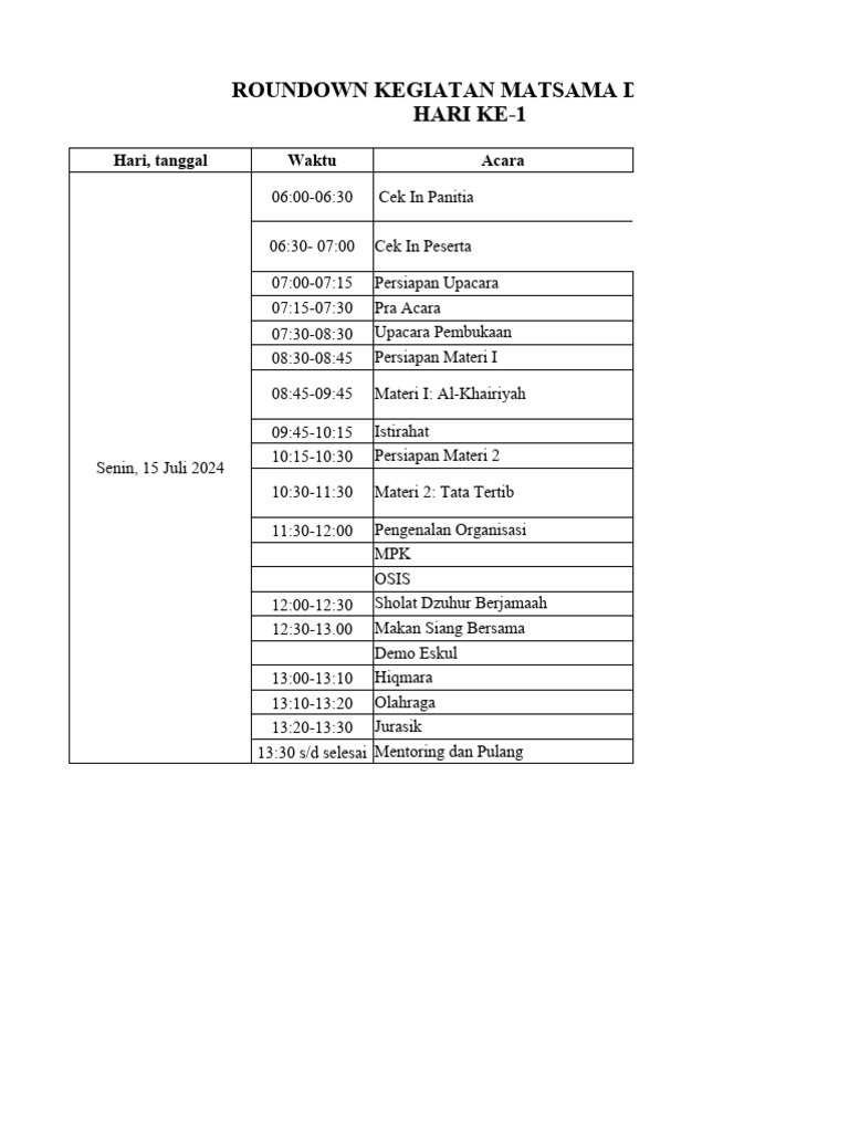 Rondown Matsama 2024 | PDF