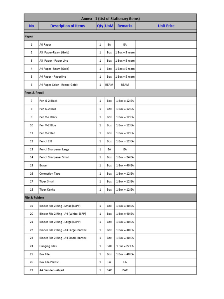 Annex - F - List of Stationery Items | PDF | Stationery | Office Equipment