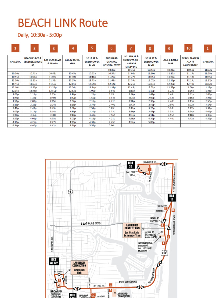 Beach Link Route | PDF