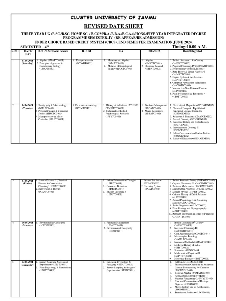 Fresh Revised Date Sheet of 4th Semester (Re-Appear & Re-Admission) Due To Clashes Between 4th ...