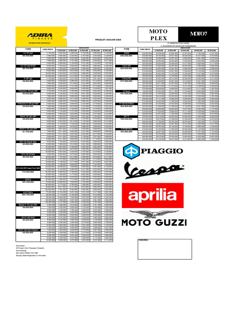 Brosur Motoplex Jan 24 | PDF